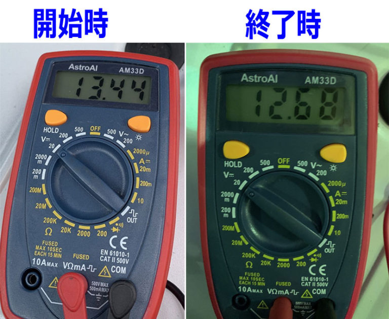 【PB3000メガ】車両での充電方法について – ポータブル電源・大容量バッテリー Volt Magic（ボルトマジック）公式